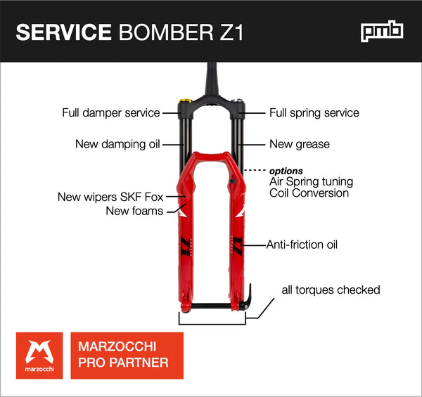 Marzocchi Bomber Z1 Service – PMB Suspension